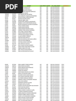 Discovery PMB Conditions List 2023 | PDF | Heart | Liver