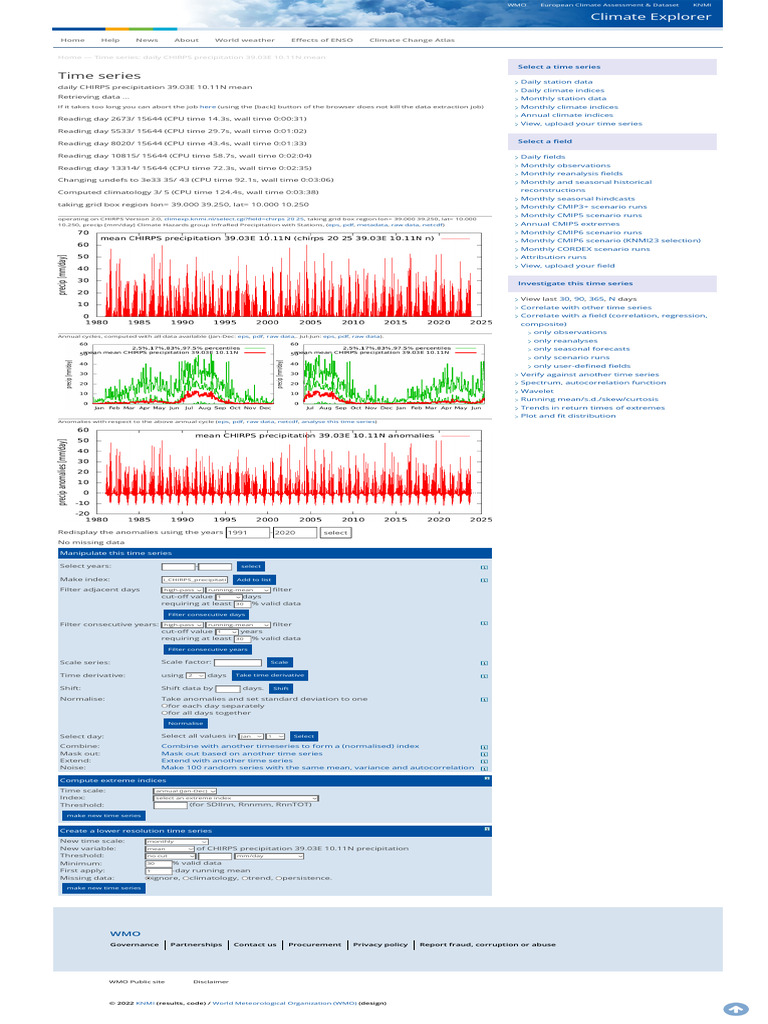 Climate Explorer - Time Series KMMI 1 | PDF | Time Series | Climate