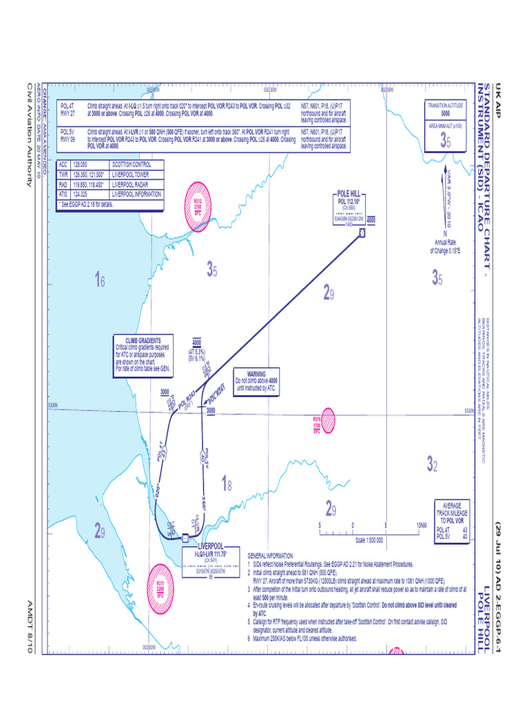 Liverpool Airport SID Procedures | PDF | Air Traffic Control ...