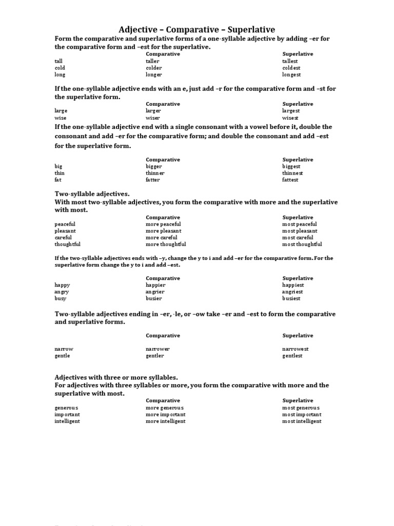 Comparative and Superlatives Rules | PDF