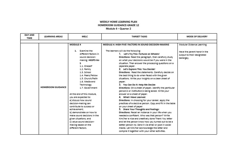WHLP HGP GR.12 Module 4 Q2 | PDF | Learning | Cognitive Psychology