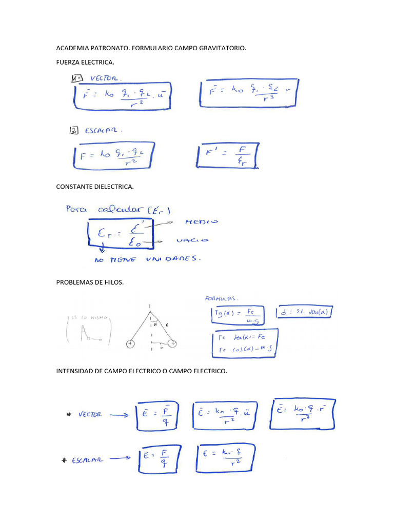 Academia Patronato - Formulario C.electrico. | PDF