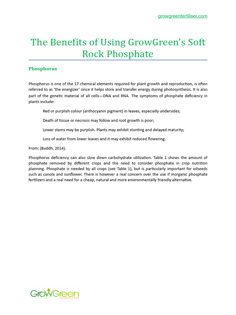GG Soft Rock Phosphate Benefits | PDF | Soil | Plant Nutrition