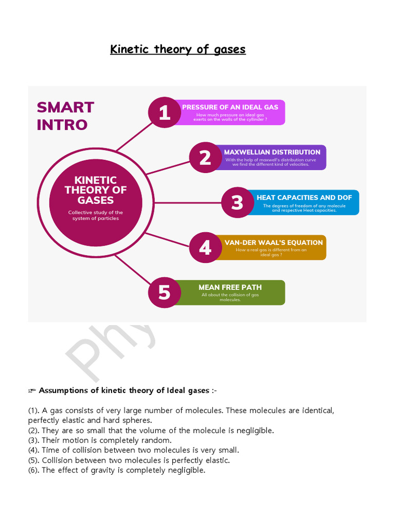 Smart Intro: Kinetic Theory of Gases | PDF | Gases | Heat Capacity