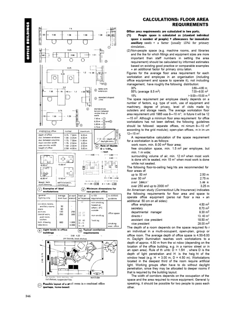 Neufert Reference | PDF