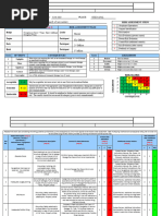 RA 01 Risk Assessment Form | PDF | Risk | Risk Assessment