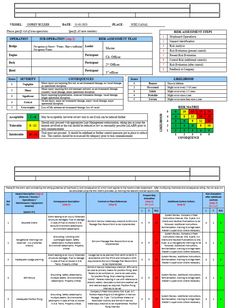 Navigation in Narrow Waters Heavy Trafficked Navigation Wate | PDF ...