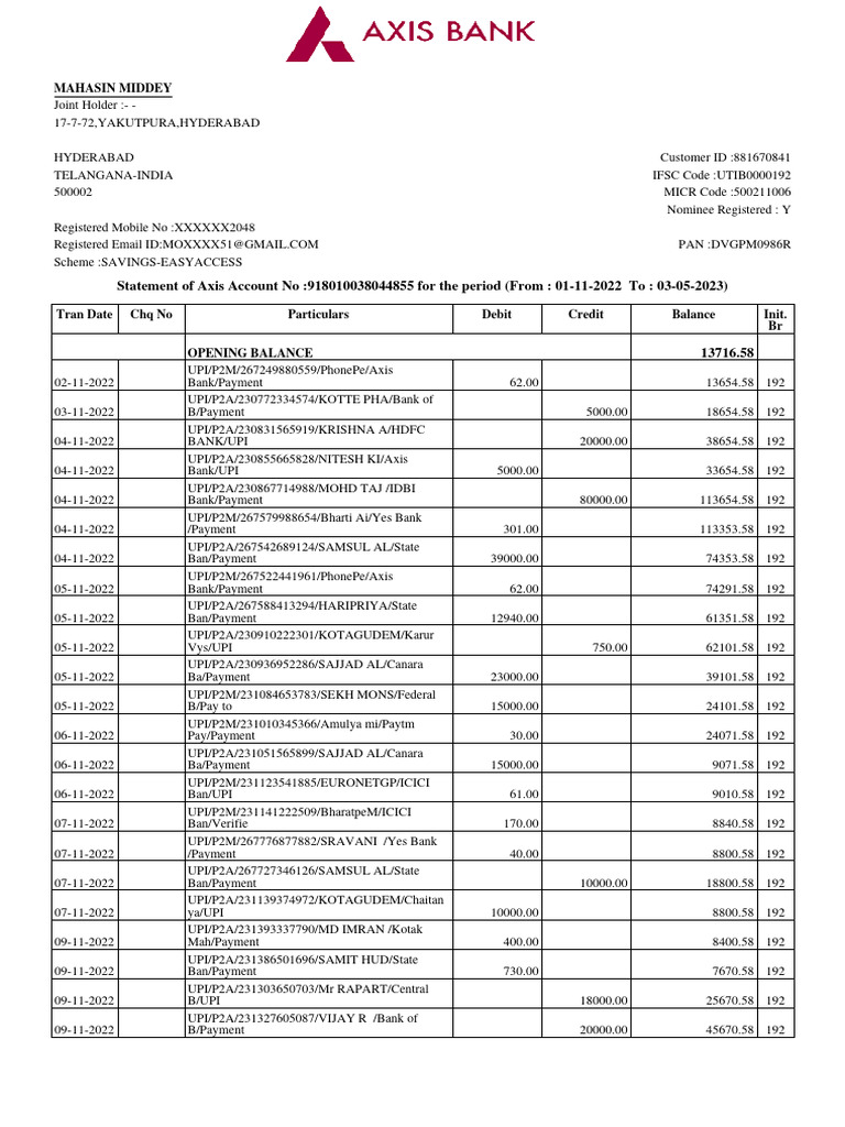 Acct Statement - XX4855 - 03052023 | Download Free PDF | Finance ...