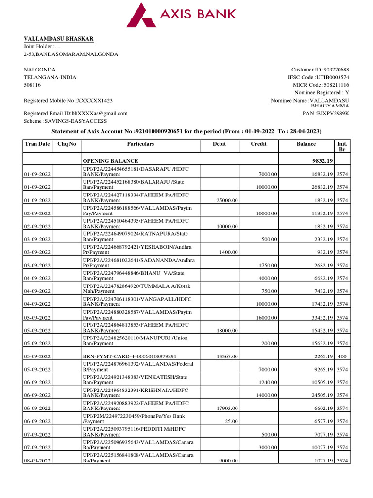 Statement of Axis Account No:921010000920651 For The Period (From: 01 ...