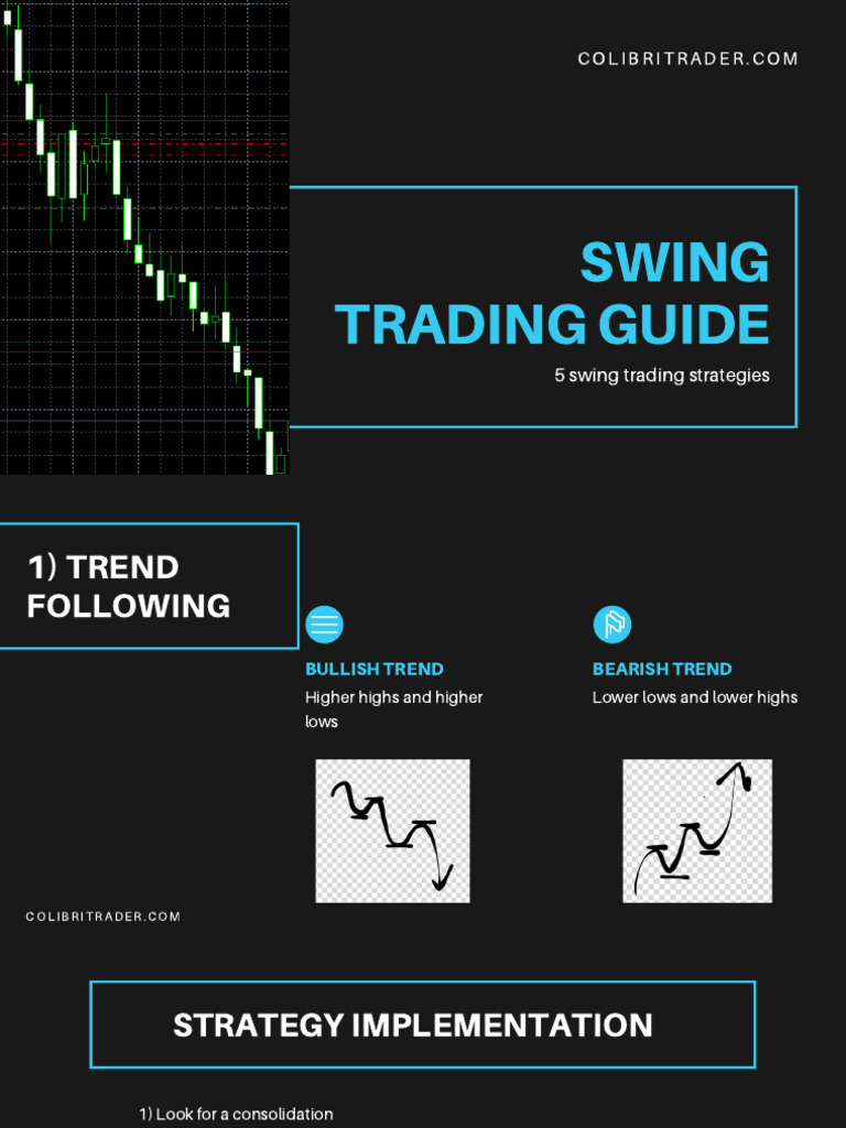 Swing Trading Guide | Download Free PDF | Market Trend | Order (Exchange)