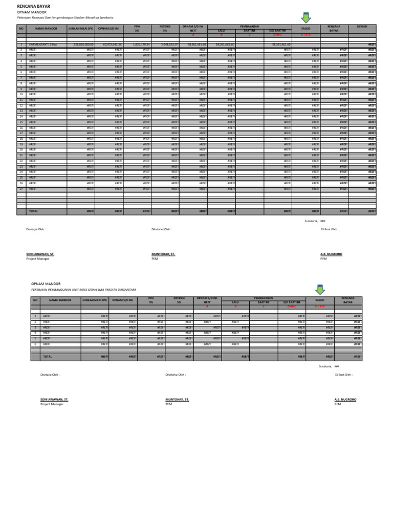 Rekap Opname Mandor Ke-24 (5 Maret 2024) - RTJM - Ikn | PDF