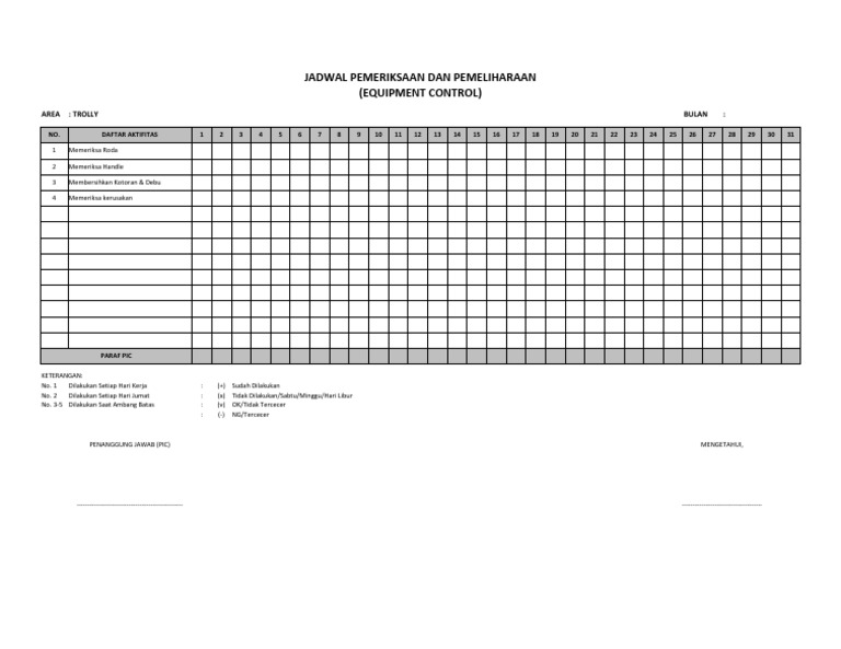Form Jadwal Pemeriksaan Dan Pemeliharaan Trolly | PDF