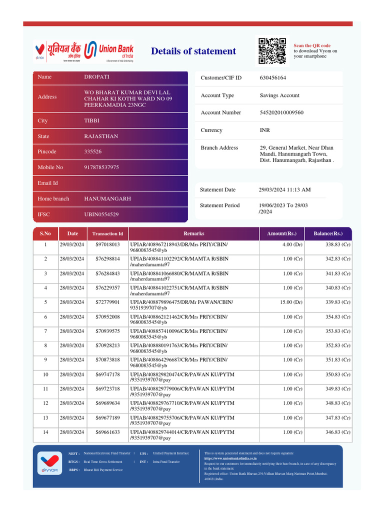 Dropti PDF | PDF | Service Industries | Services (Economics)