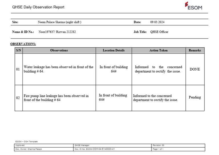 QHSE Observation Report 09.03.2024 | PDF