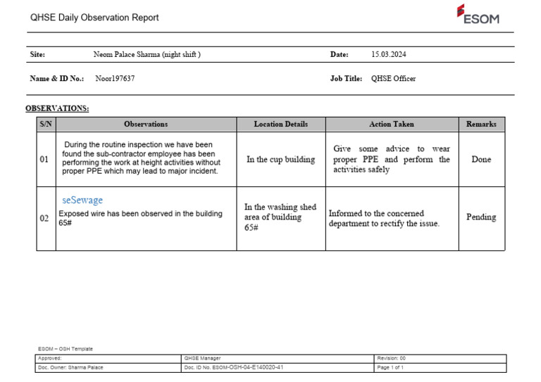QHSE Daily Observation Report - Neom Palace | PDF