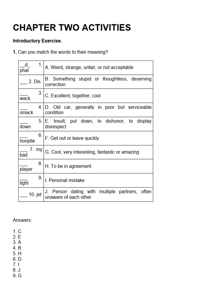 C2 Activities | PDF | Communication | Infographics