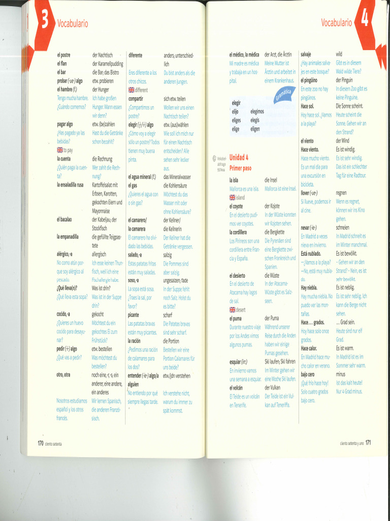 VA2 U4-6 Vokabeln Scan | PDF