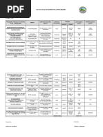 CICL Client Intake and Referral Form | PDF | Social Work | Psychosocial