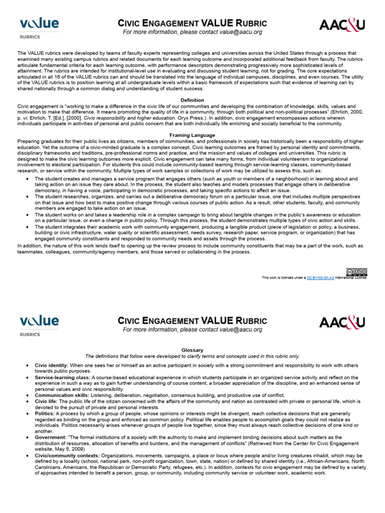 AllVALUERubrics Letter | PDF | Civic Engagement | Creativity
