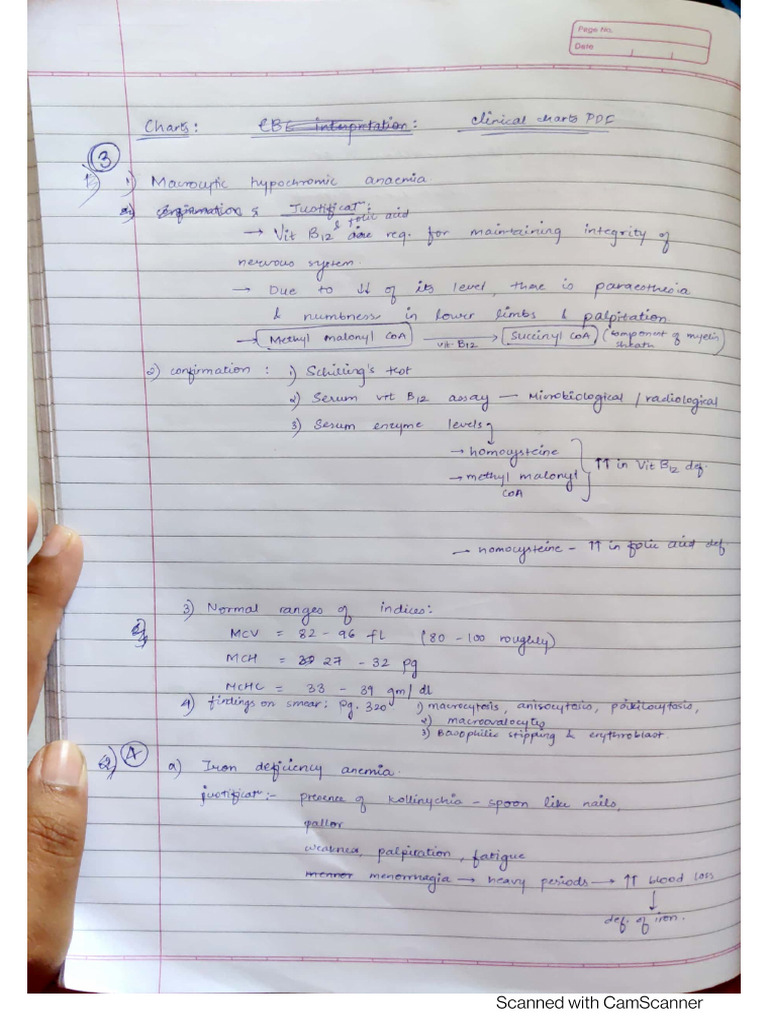 Clinical Charts Answer Patho | PDF