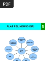 Lampiran B. Gambar APD Dan Rambu-Rambu K3 | PDF