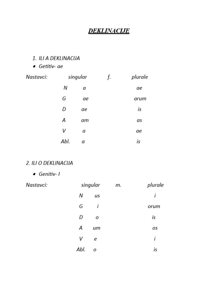 Gramatika Latinski Jezik | PDF