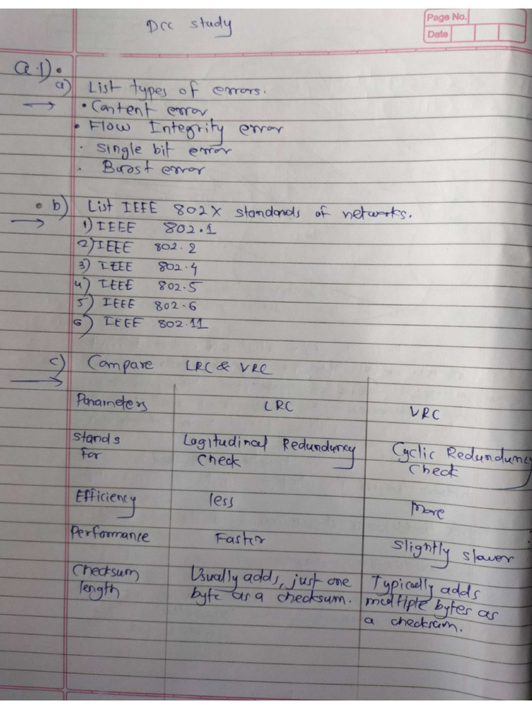 DCC Reference QP Answers | PDF