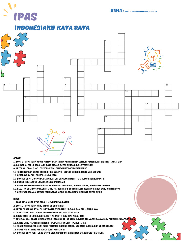 IPAS TTS INDONESIAKU KAYA RAYA.docx | PDF