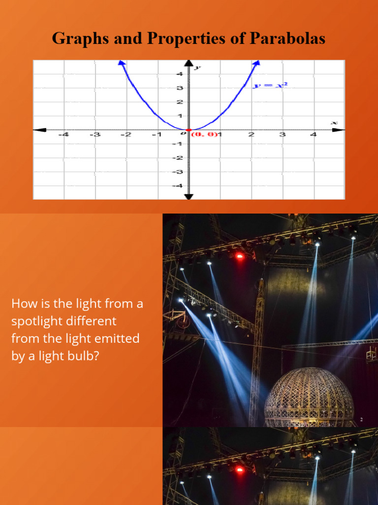 Graphs and Properties of Parabolas | Download Free PDF | Euclidean ...
