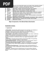 Understanding Form of Thought in MSE | PDF | Mental Disorder | Thought