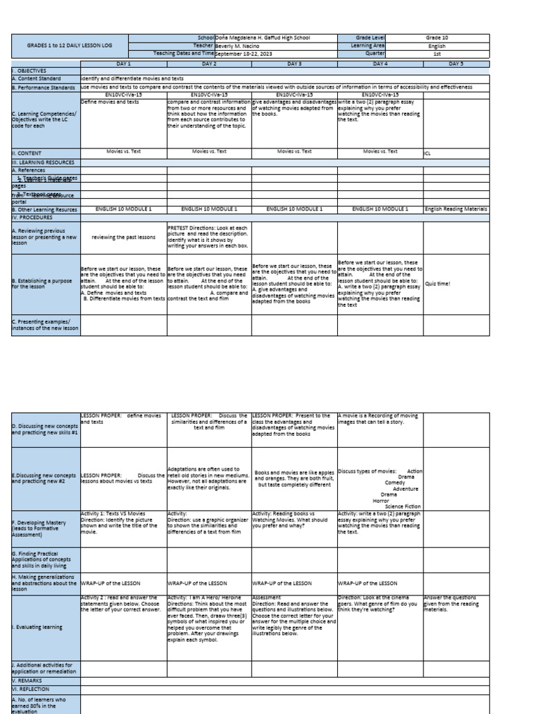 DLL-ENGLISH-10-Week 4 - 2023-2024 | PDF | Learning | Teachers
