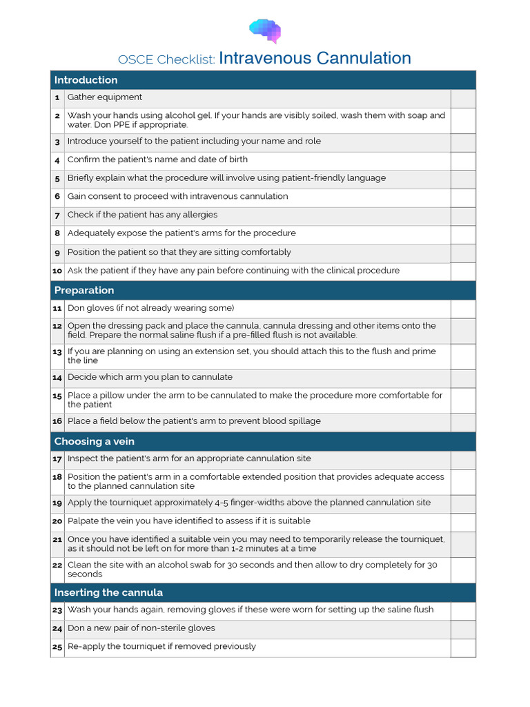 OSCE Checklist Intravenous Cannulation | PDF | Intravenous Therapy | Medicine