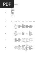 Camp Buddy Guide v1.0 | PDF