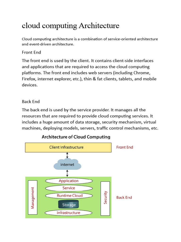 Cloud Computing Architecture | PDF | Cloud Computing | Software As A Service