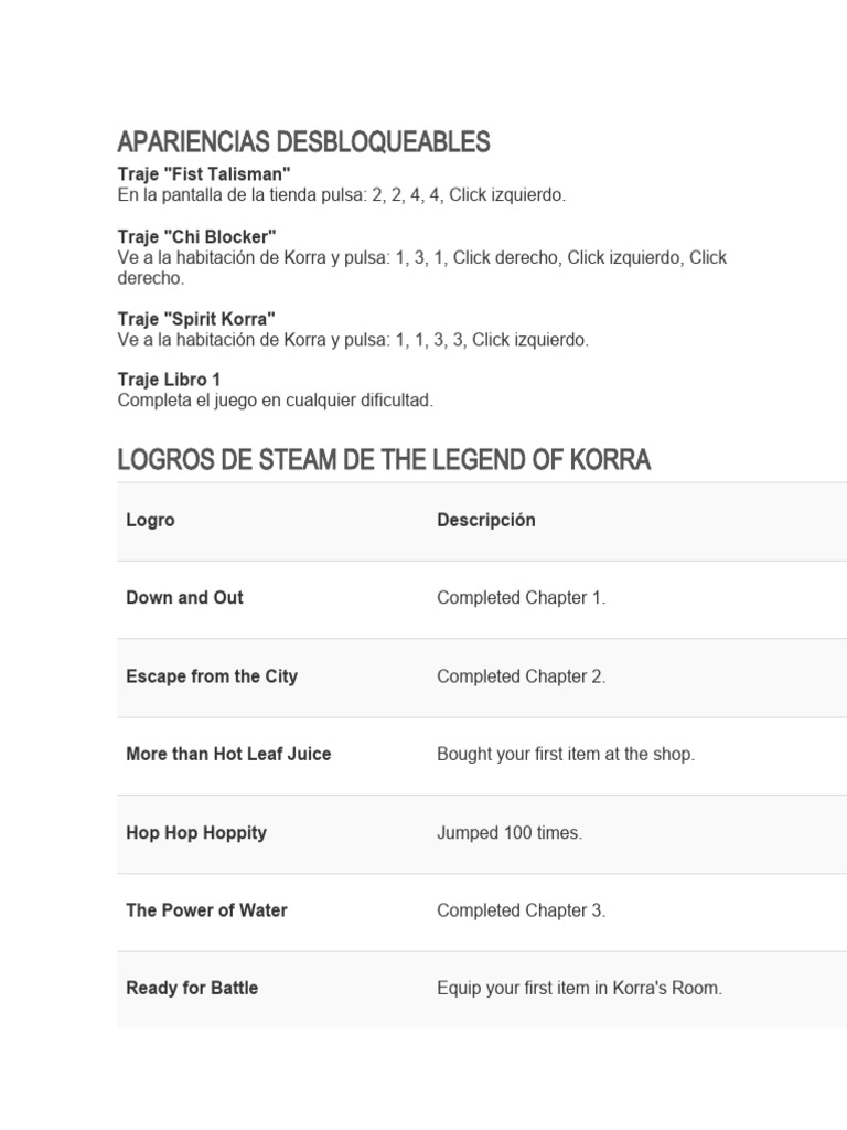 Korra Game Unlocks & Achievements | PDF | Cooking, Food & Wine