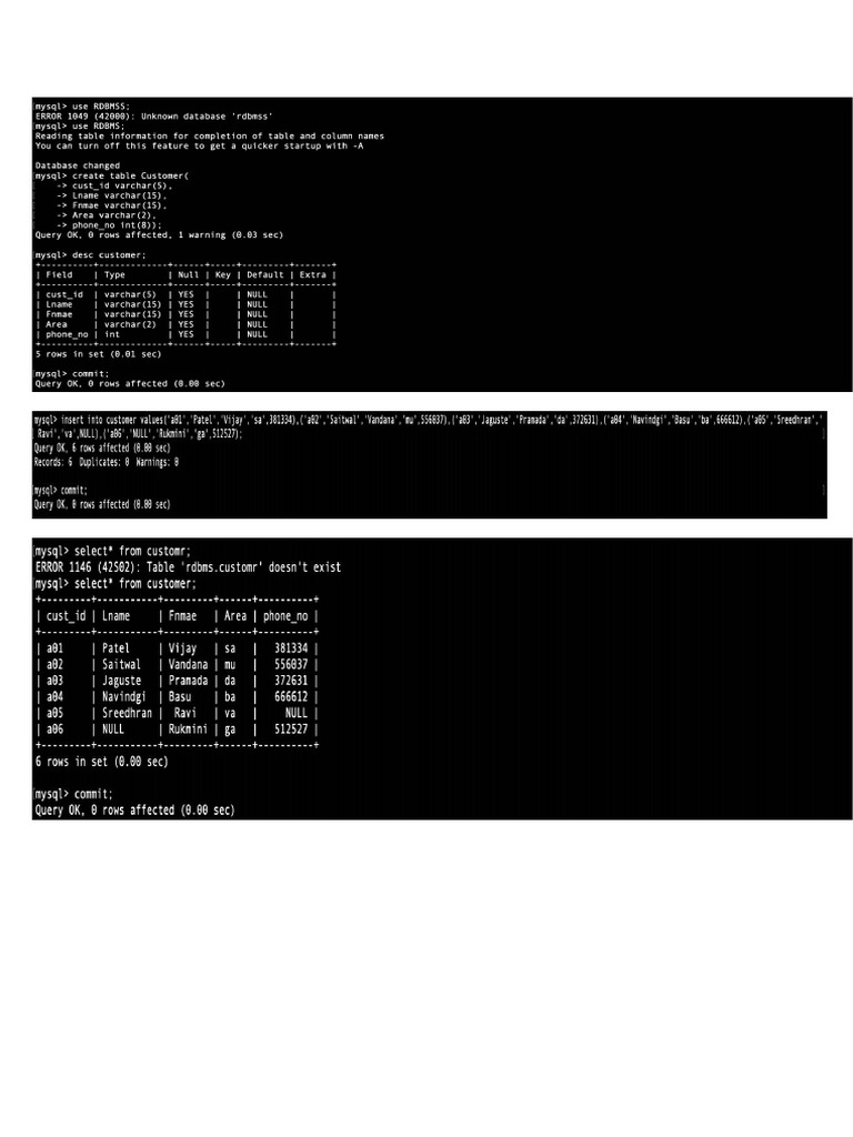 RDBMS | PDF