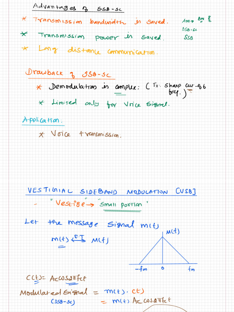 17 Vsb Modulation And Demodulation 09 02 2023 Pdf