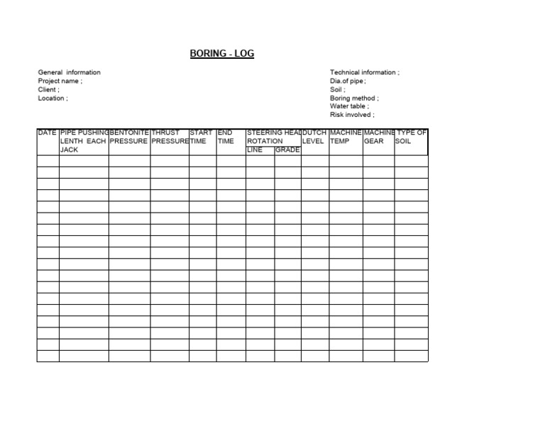 Boring Log | PDF | Technology & Engineering | Home & Garden