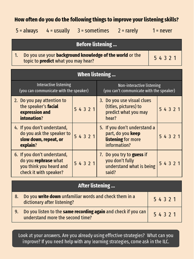 Listening Skills Improvement Checklist | PDF