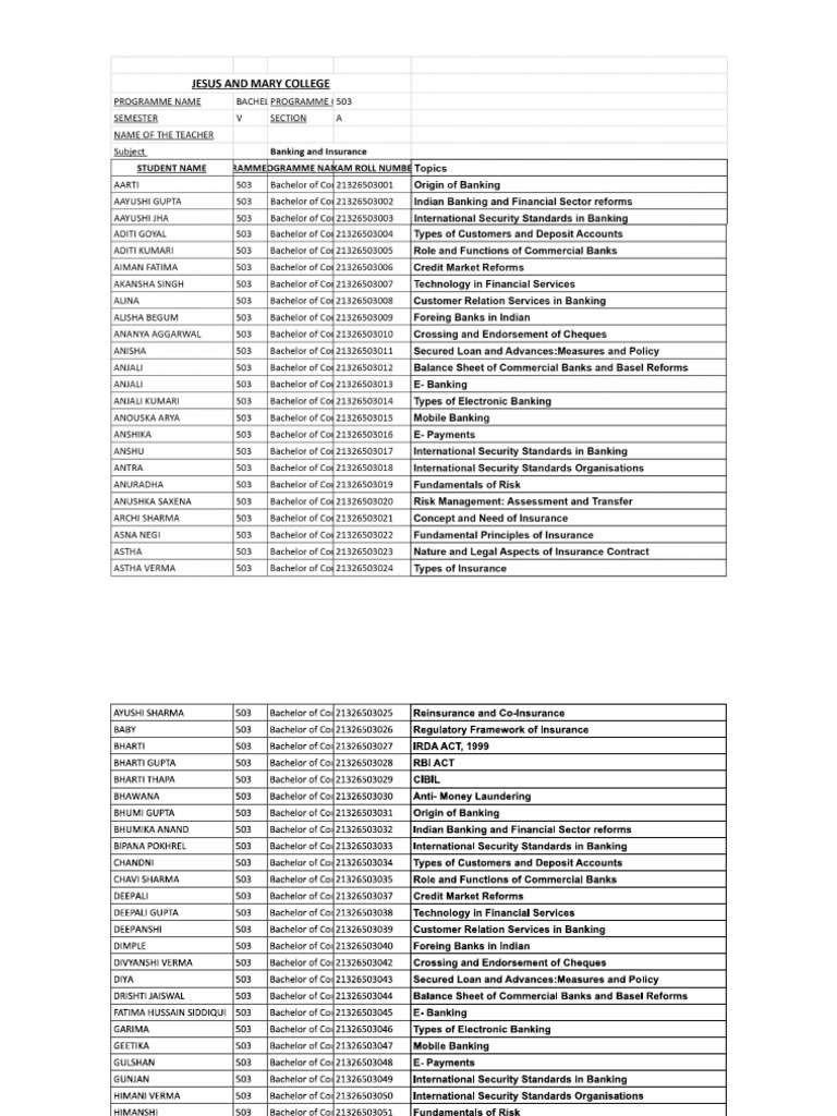 Banking and Insurance | PDF