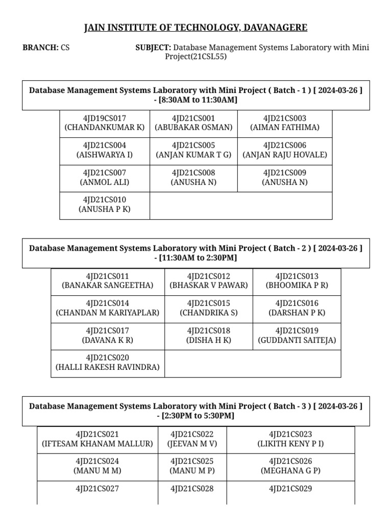 DBMS Lab Mini Project Schedule 2024 | PDF | Teaching Methods & Materials | Computers