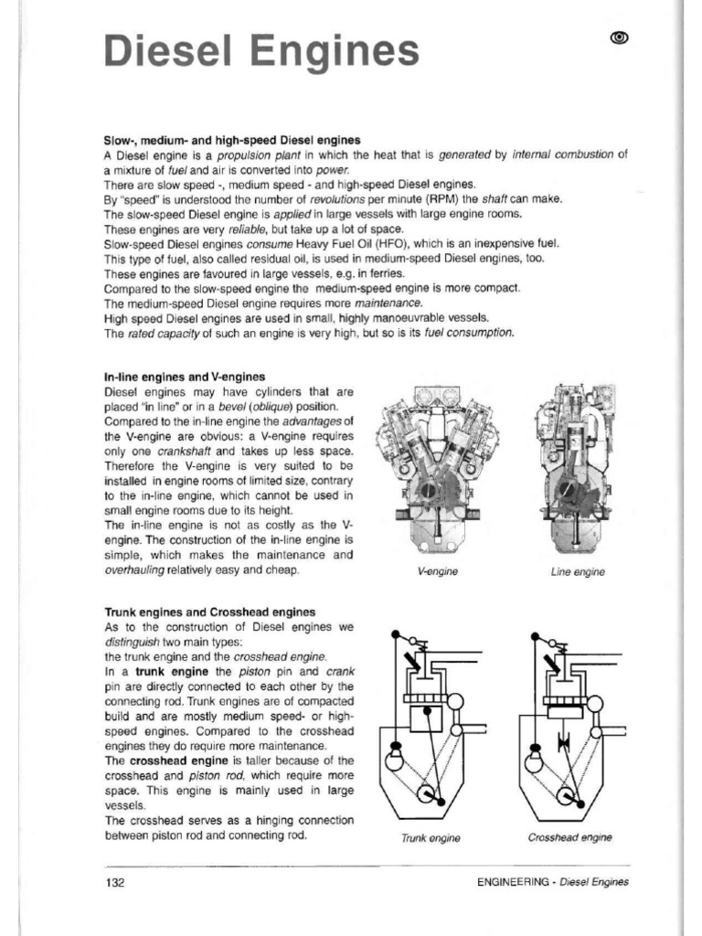Types of Diesel Engines | PDF
