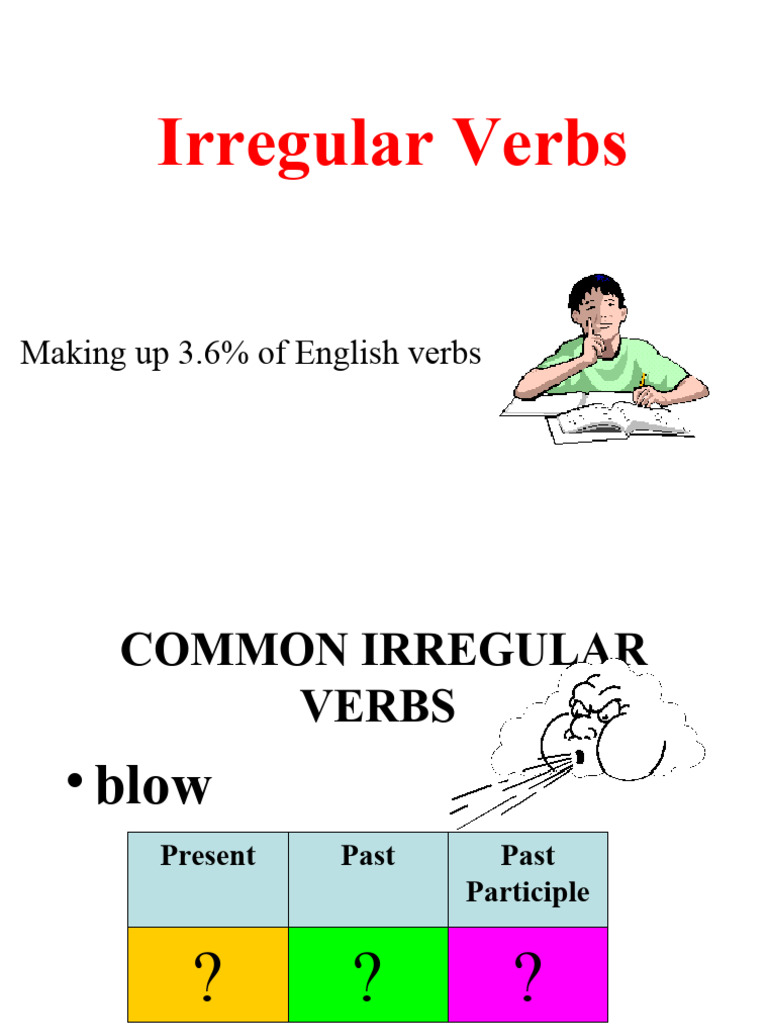 Irregular Verbs | PDF | Linguistic Morphology | Language Mechanics