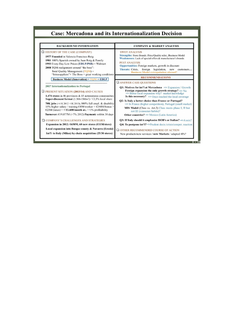 Resumen CBSs POR EL PROFESOR | PDF