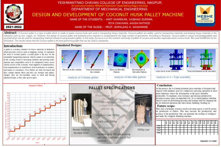 GHW 25 130522 Poster | PDF | Sheet Metal | Pallet