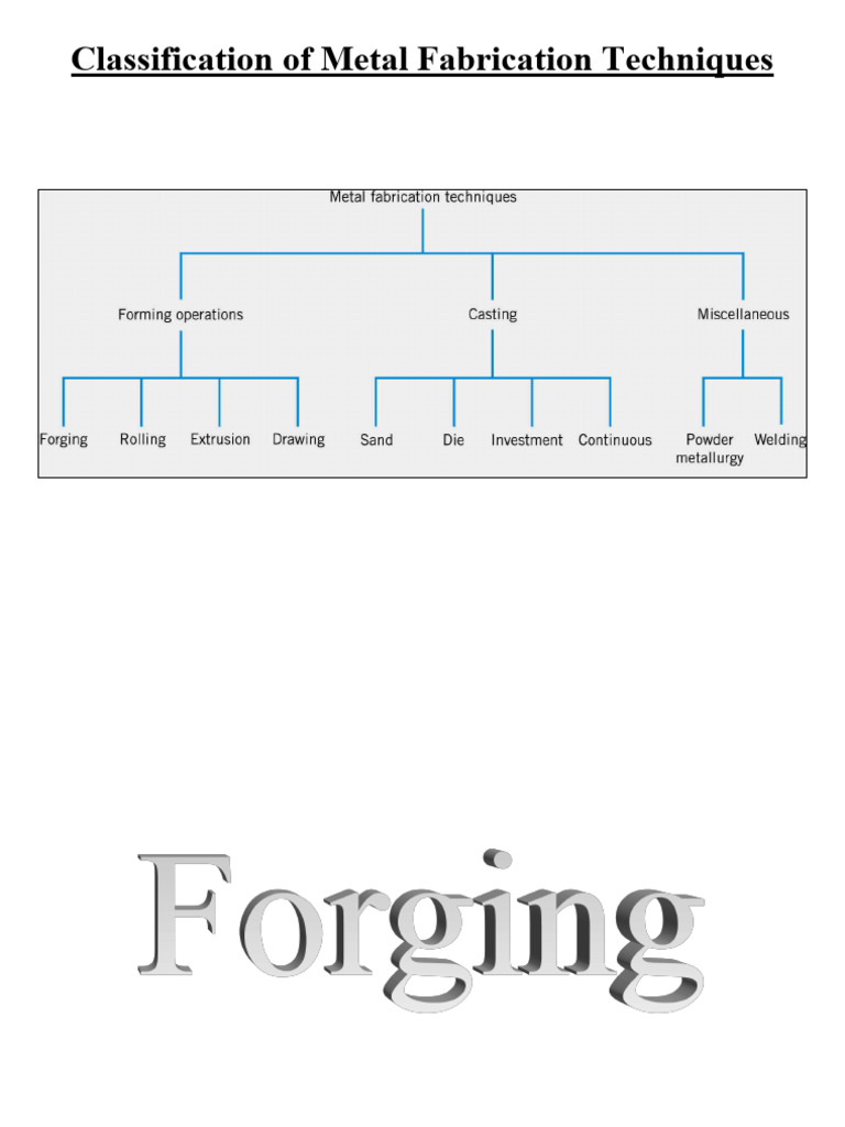 Forging 2 | PDF | Forging | Extrusion