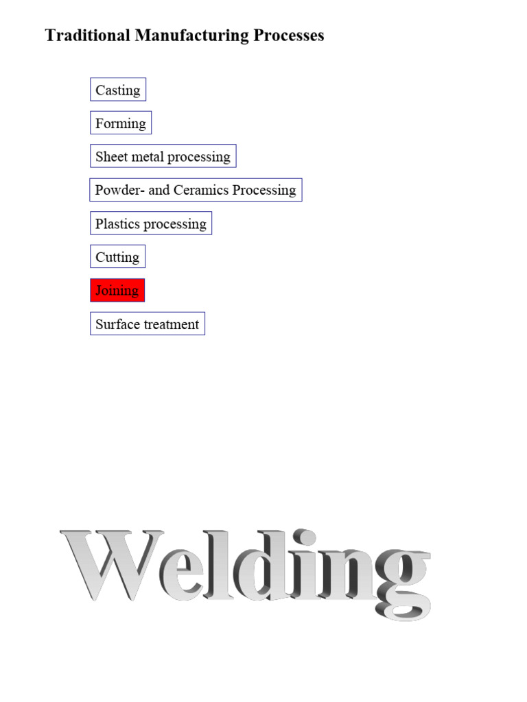 Welding | PDF | Welding | Construction