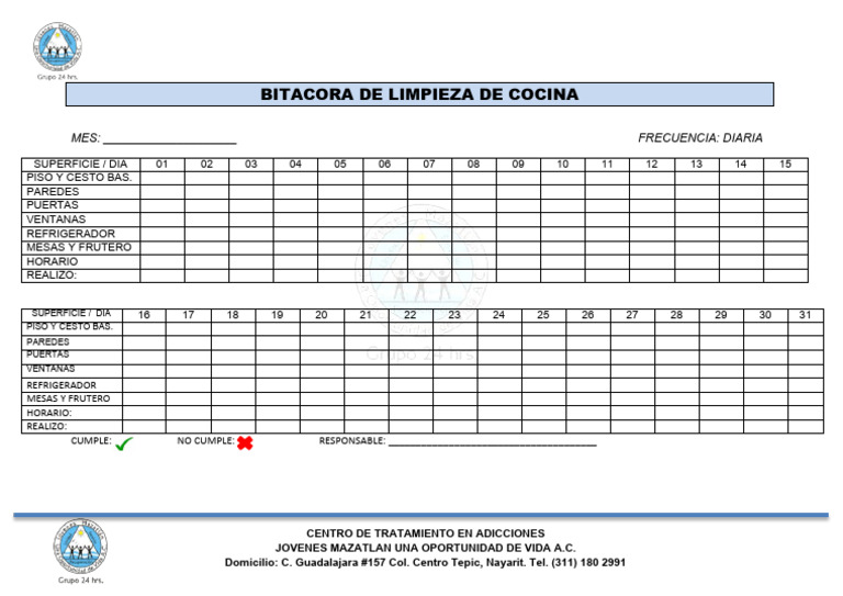 Bitacora de Cocina | PDF