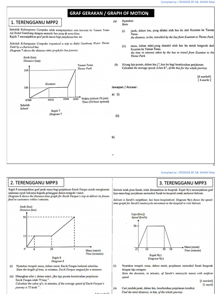 Graf Gerakan Matematik Tingkatan 4 | PDF