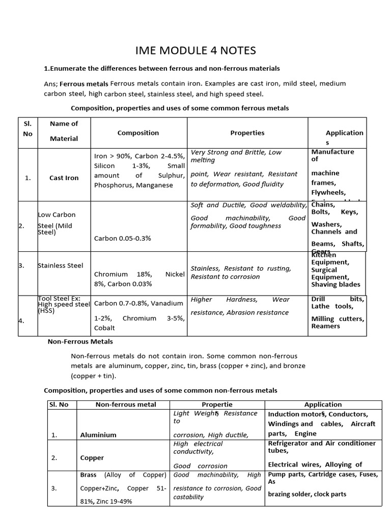Ime Module 4 Notes | PDF | Soldering | Construction